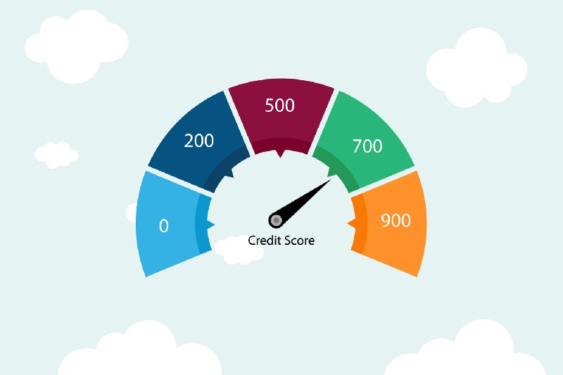 The Increasing Significance of Decoding Credit Scores