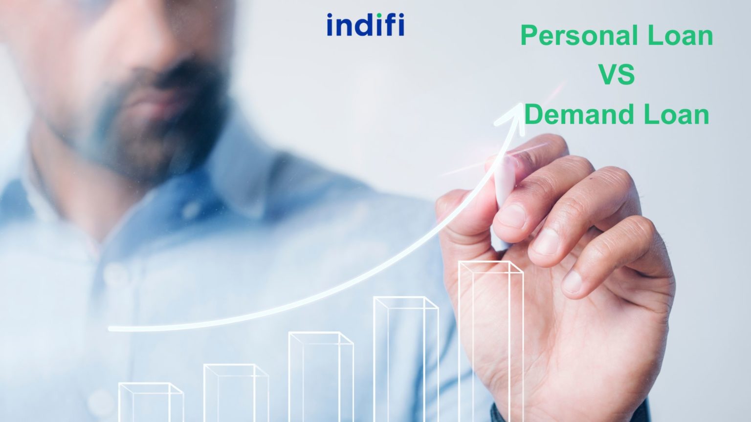 Key Difference between Demand loan and Term Loans