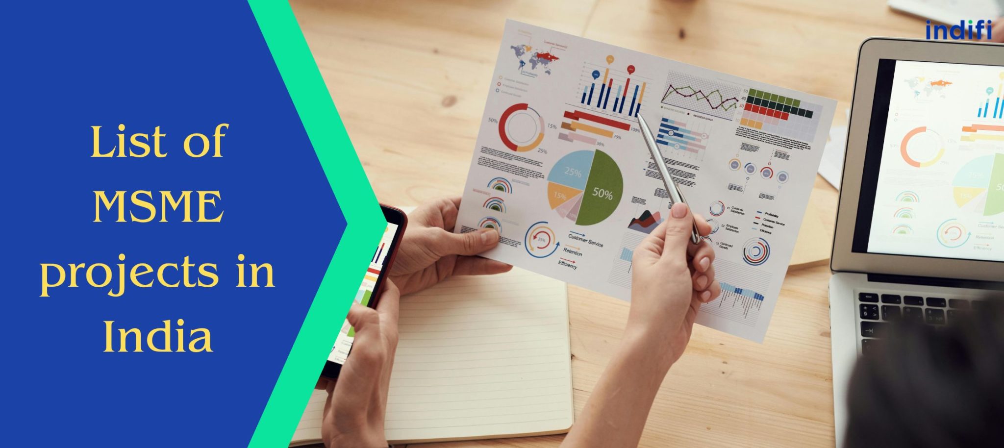 Guide To MSME Project Profiles In India