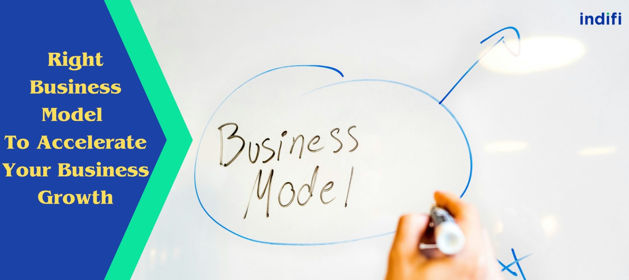 How Choosing the Right Business Model Can Accelerate Your Business ...
